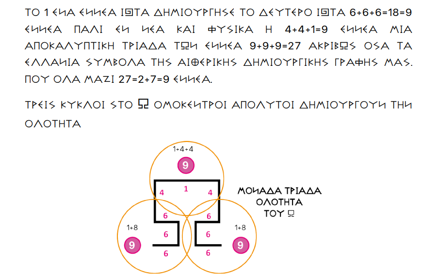 ΟΙ ΤΡΕΙΣ ΚΥΚΛΟΙ ΠΟΥ ΠΕΡΙΓΡΑΦΟΥΝ ΤΗΝ ΑΠΟΣΤΑΣΙΑ - Τσούνος Ιωάννης Υπ ...
