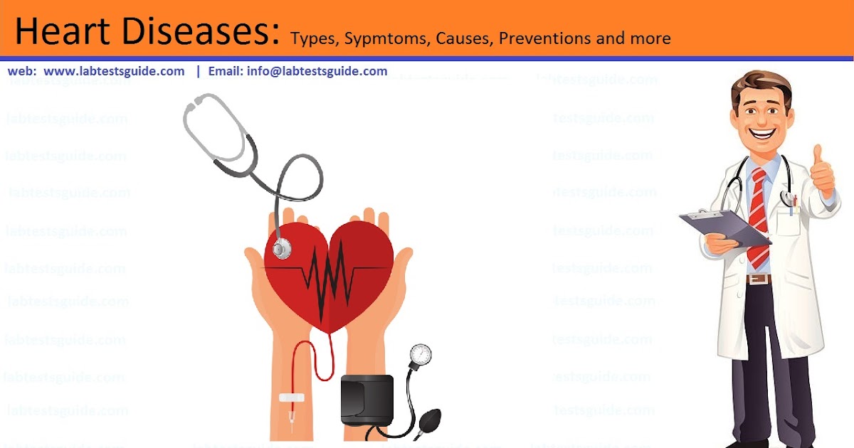Heart Disease Types Sypmtoms Causes Preventions And More Lab