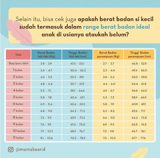 BB Bayi Naik Dikit Apakah ADB Atau ISK - Warna warni hidup