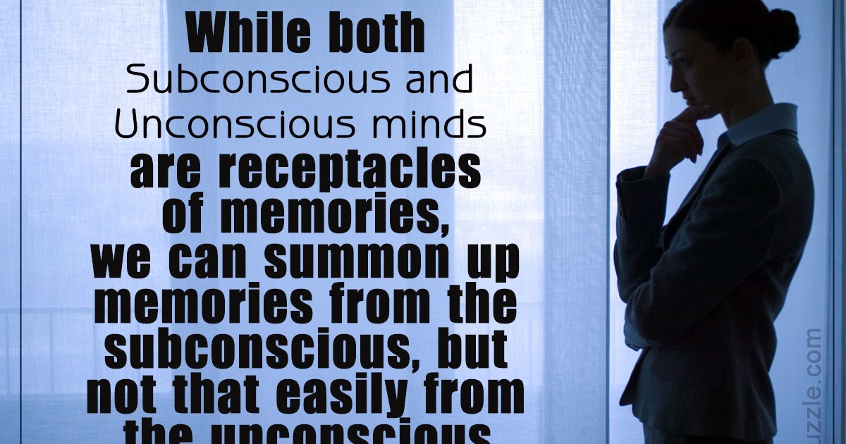 What is the Unconscious of mind?