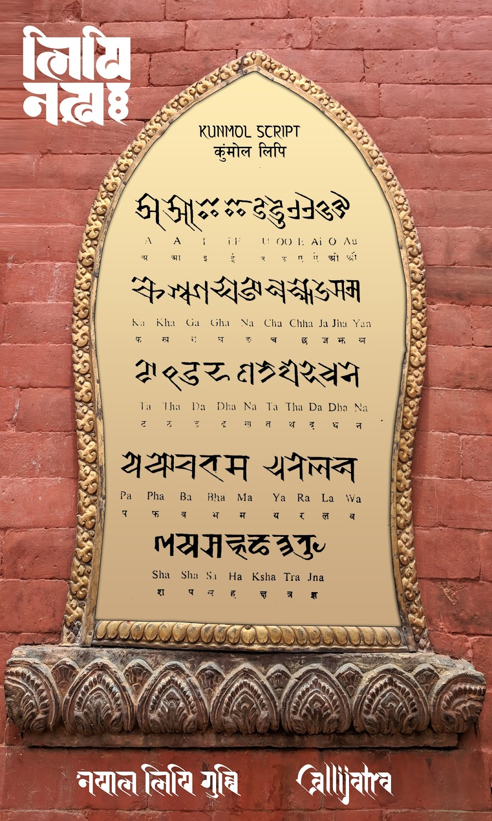 New Nepali Fonts: Newa Scripts #NepalLipi - Nepal Scripts