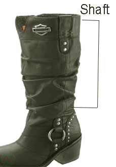 Shoes or Footwear Names, English Meaning & Images | Shoes Vocabulary ...