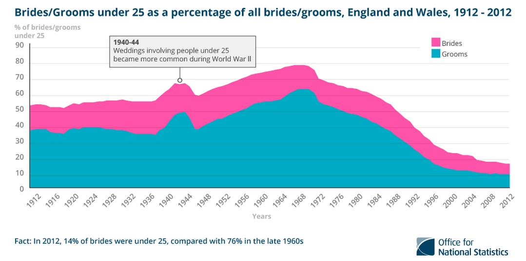 Resourceaholic: 5 Maths Gems #8