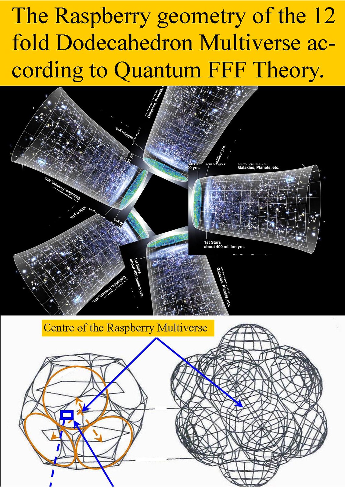 Quantum Function Follows FORM, (Q-FFF Theory) An Entangled Mirror ...