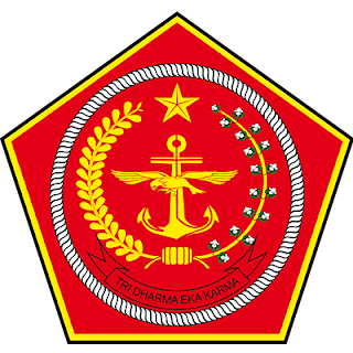 Arti Kode Pada Plat Nomor Mobil Dinas TNI-AD - Yonkav 4/KC