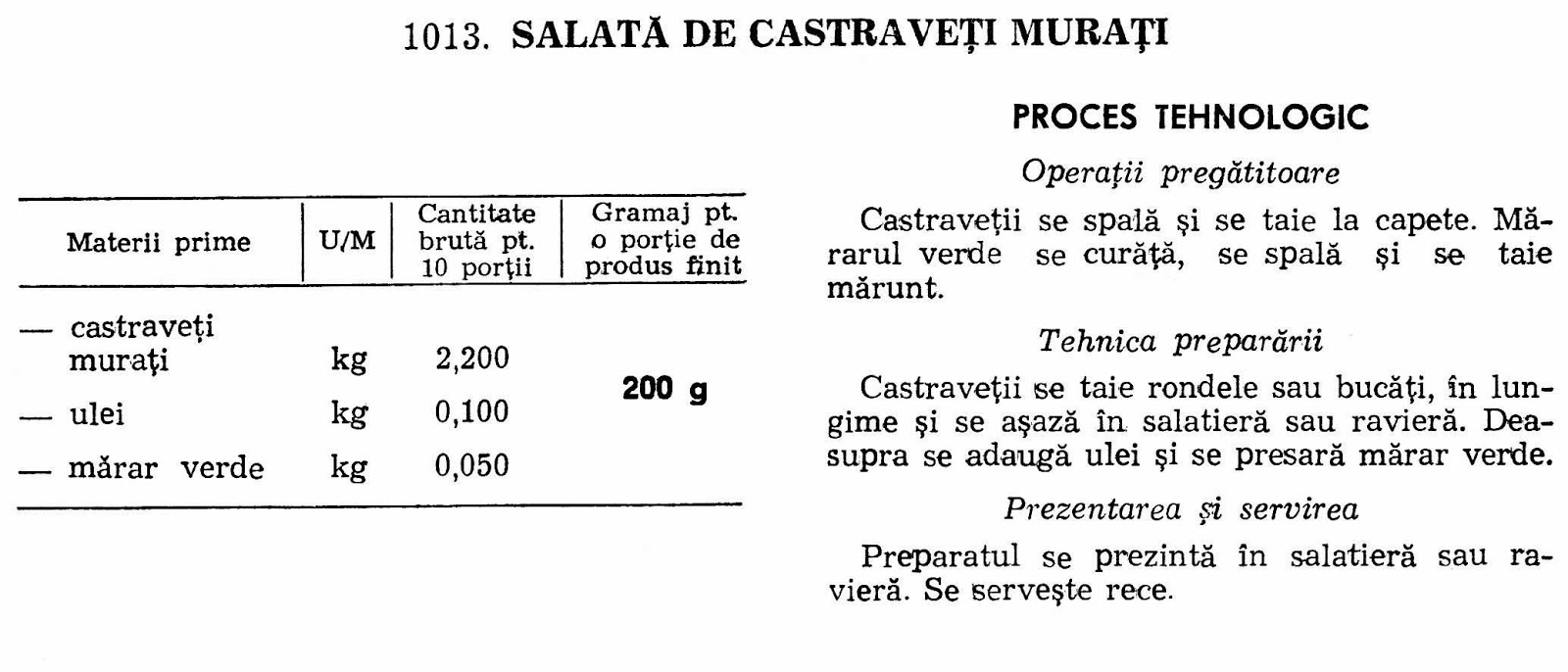 Retetare pentru restaurante: Salată de castraveţi muraţi