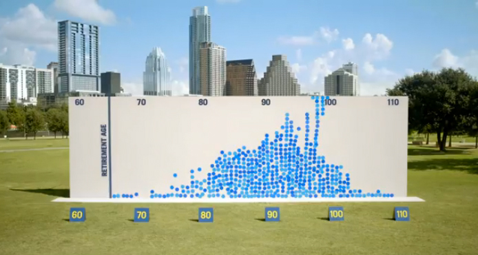 The Math Mom's Puzzles: What is Wrong with This Prudential Ad?