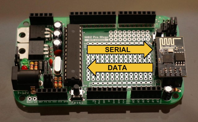 Comunicação Serial Entre O Atmega328p E O Esp8266 Maxblitz Br