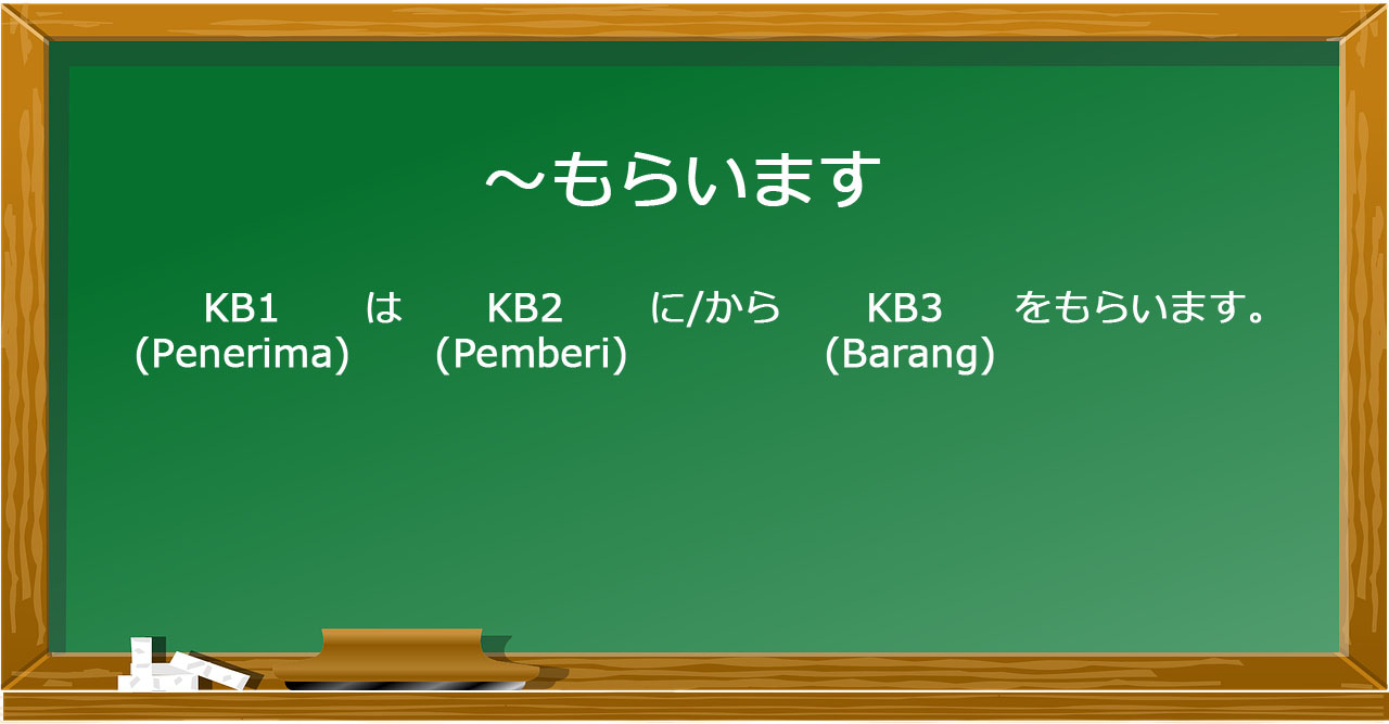 Pola Kalimat ～あげます / もらいます / くれます ( ~ agemasu / moraimasu / kuremasu ...