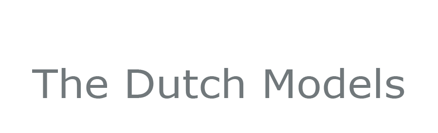 The Dutch Models: Models.com erg geinteresseerd in de Nederlandse modellen.