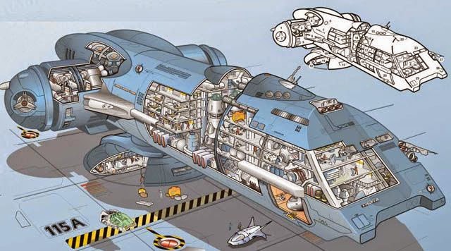 Seduced by the New...: Spaceship Cutaway