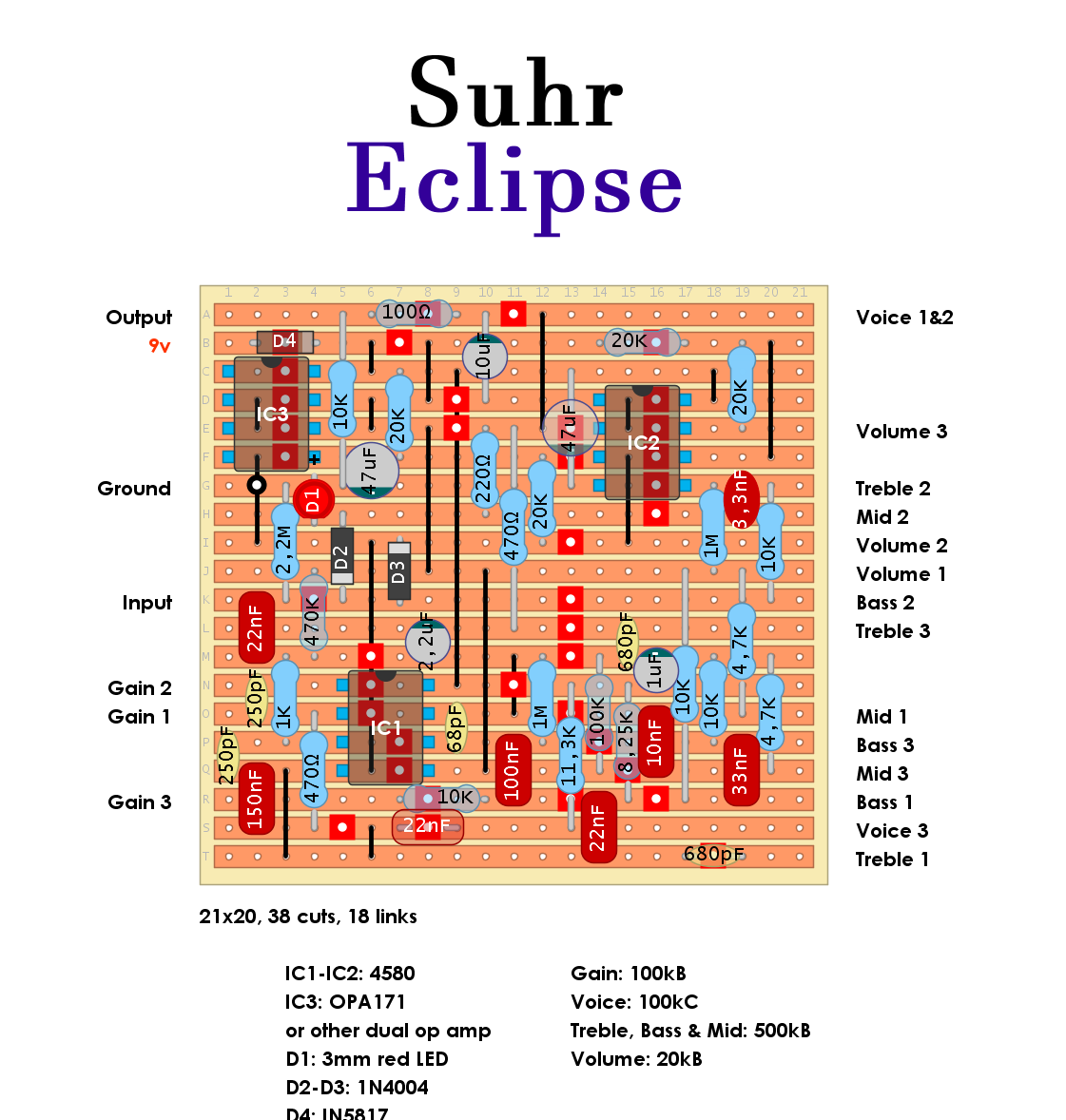 Dirtbox Layouts: Suhr Eclipse