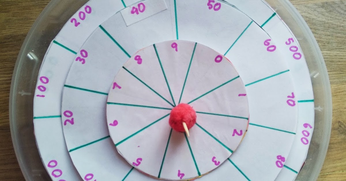 COLOURFUL IMAGINATIONS !!!!!!!: PLACE VALUE PINWHEEL - ART INTEGRATED ...