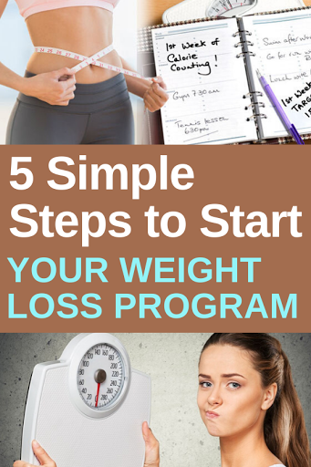 5 Simple Steps to Start Your Weight Loss Program - Easy weight loss ...