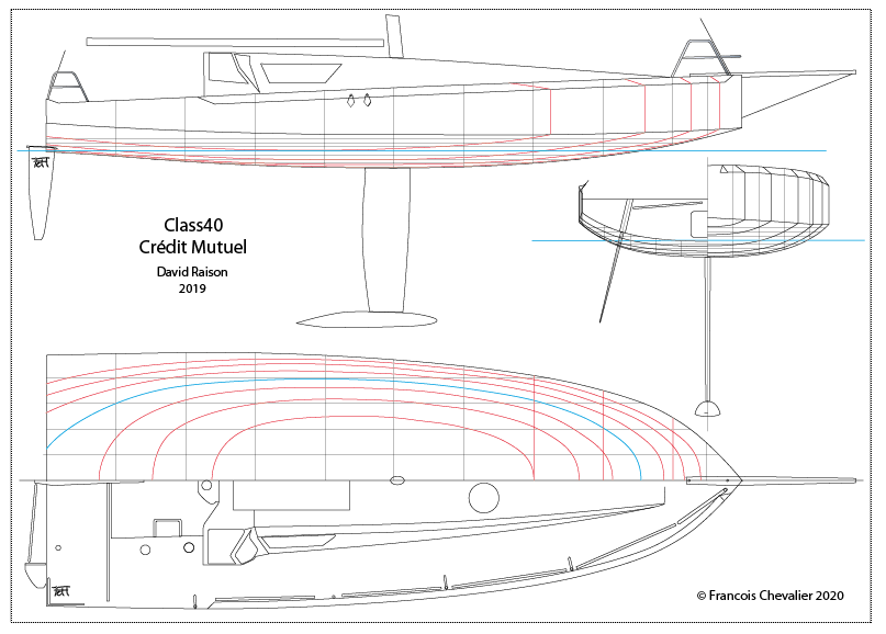 Chevalier Taglang: CLASS40 - LATEST EVOLUTIONS