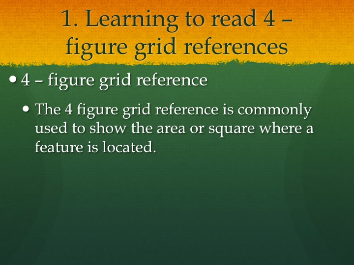 Lets Learn Geography: Map Reading