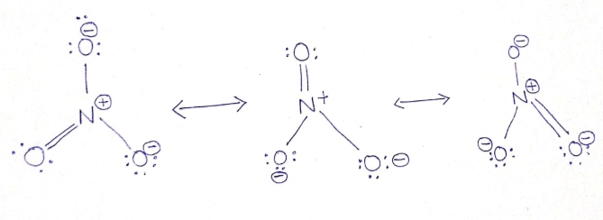 Nitric Acid