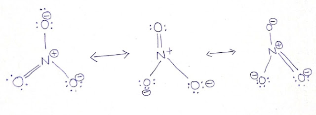 Nitric Acid