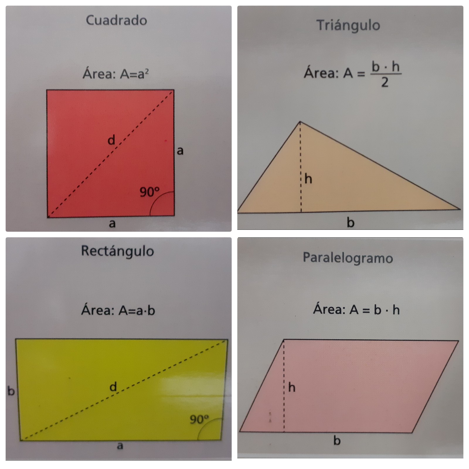 Atividades Sobre Areas De Figuras Planas Edukita