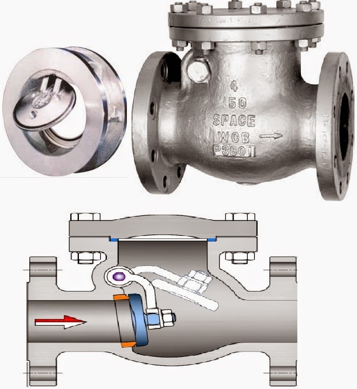 Ardy Kristianto: Kenalan yuk sama : Valve