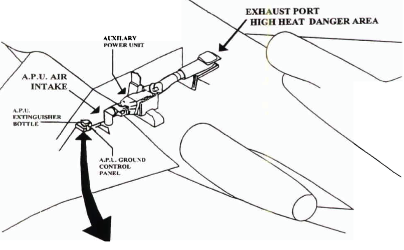Satcom Guru: Reflecting on the Boeing 727