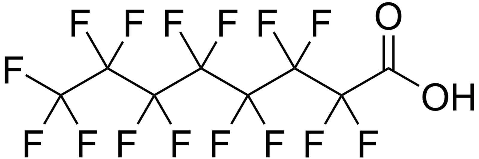 Anni's bunte Wissenschaft: Perfluorcarbone (PFCs) - Was sind PFCs und ...