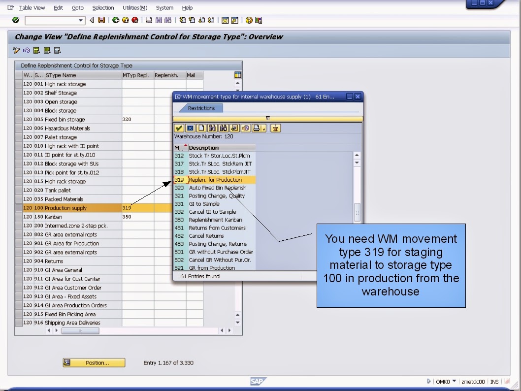 青蛙SAP分享 Froggy's SAP sharing: WMS WM-PP Integration Pick Part with ...