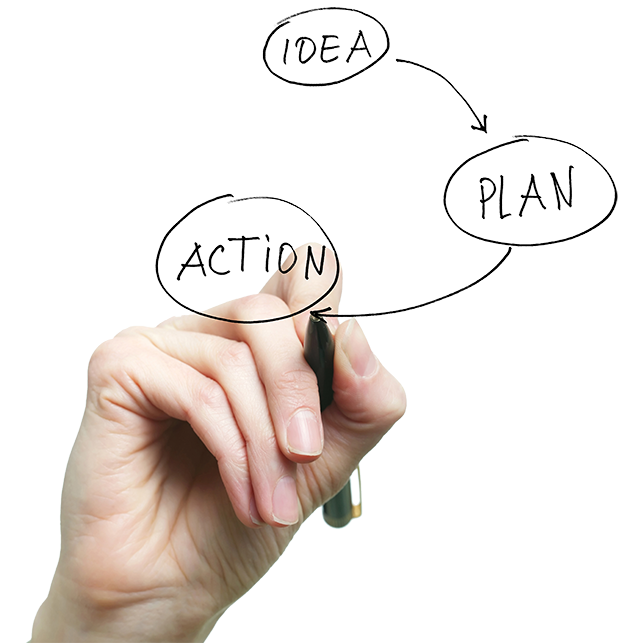 Name The Classification Of Planning Premises MBA NOTES name-the-classification-of-planning-premises-mba-notes