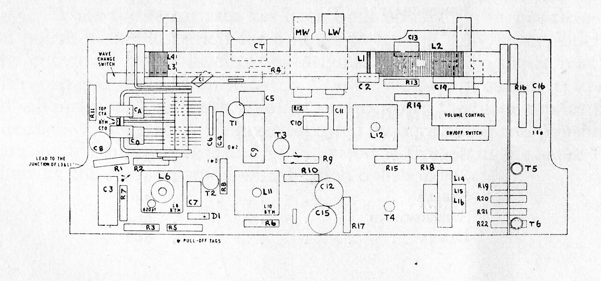Radio Nold's Blogspot: Alba 44 'Snipe' LW+MW transistor 1962