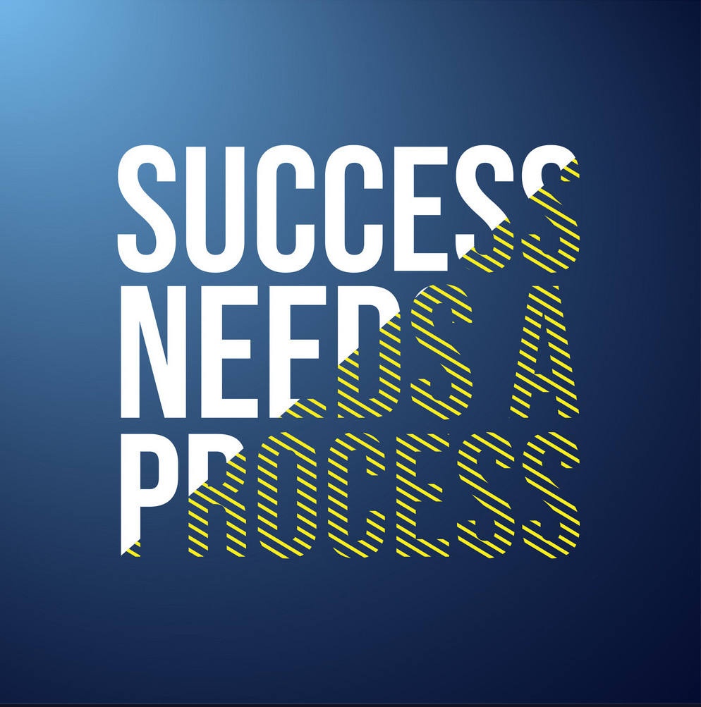 The Profit Blog: F&I – The Process Drives The Success