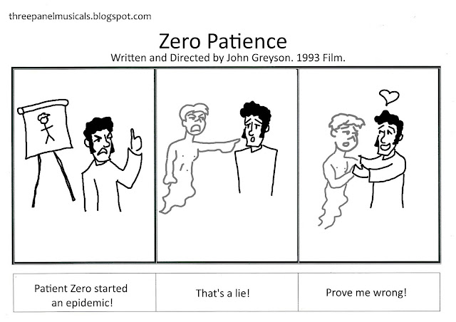 Three Panel Musicals