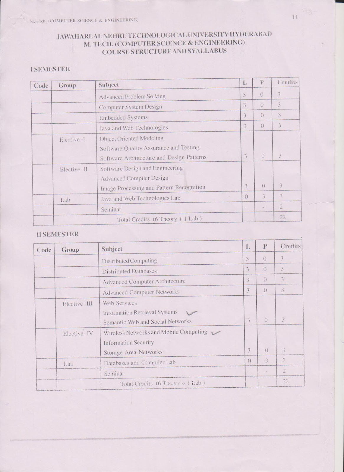 M.TECH JNTUH MATERIAL: MTECH CSE SEMISTER II SYLLABUS JNTUH RO9 M.TECH JNTUH MATERIAL: MTECH CSE SEMISTER II SYLLABUS JNTUH RO9