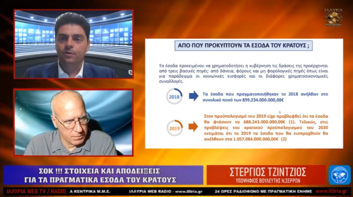 ΣΟΚ: ΣΤΟΙΧΕΙΑ ΚΑΙ ΑΠΟΔΕΙΞΕΙΣ ΓΙΑ ΤΑ ΠΡΑΓΜΑΤΙΚΑ ΕΣΟΔΑ ΤΟΥ ΚΡΑΤΟΥΣ ...