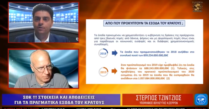 ΣΟΚ: ΣΤΟΙΧΕΙΑ ΚΑΙ ΑΠΟΔΕΙΞΕΙΣ ΓΙΑ ΤΑ ΠΡΑΓΜΑΤΙΚΑ ΕΣΟΔΑ ΤΟΥ ΚΡΑΤΟΥΣ ...