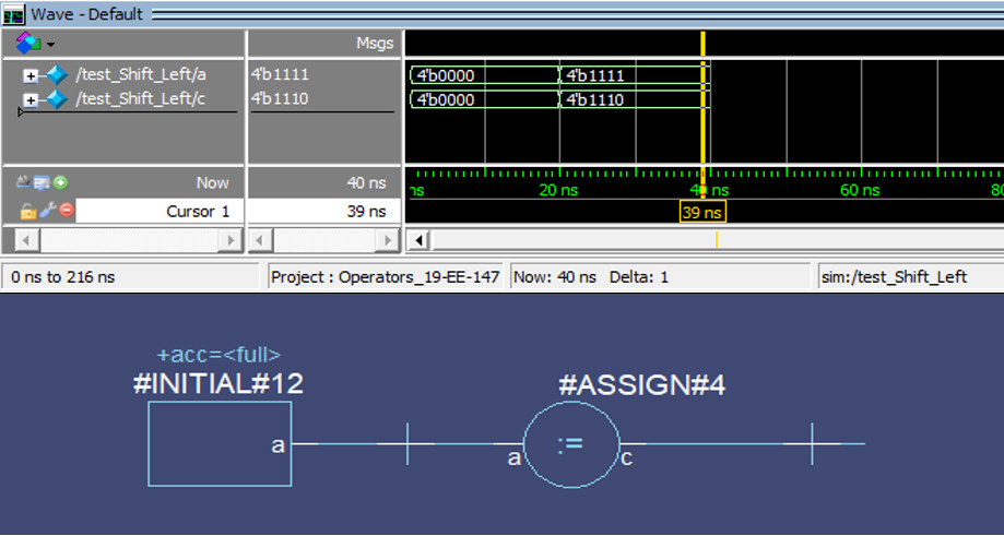 Shift Operator Example Code Using Verilog