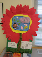 Setauket Elementary School Library: Mr Guez's 6th Grade Cell Project