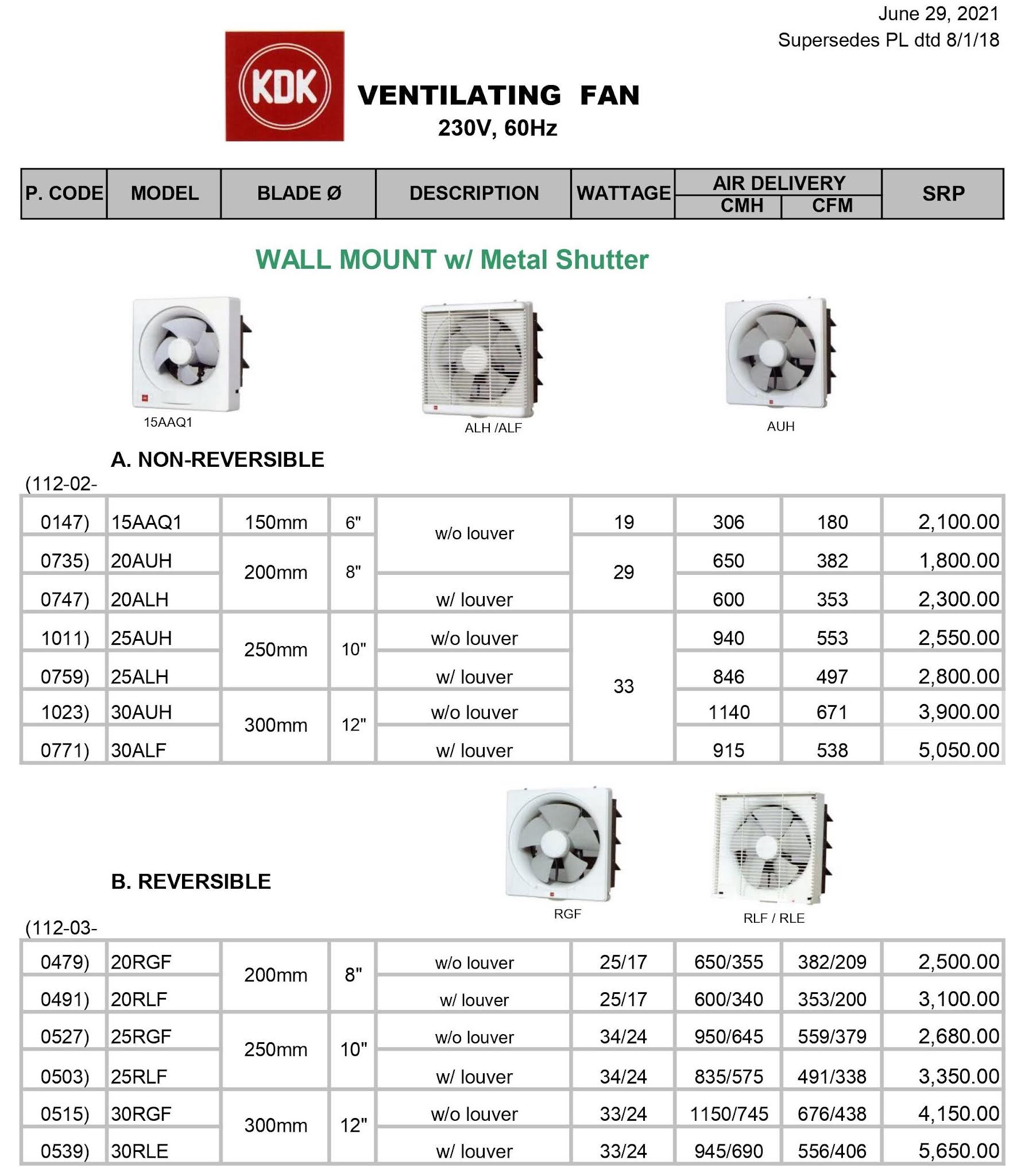 MaximaxSystems.com: KDK WALL MOUNT VENTILATING FAN