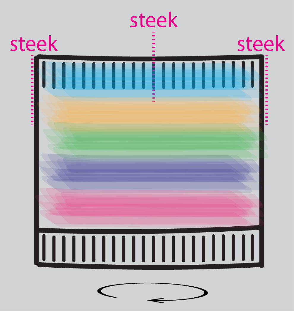 Scraptastic 2: The Next Generation