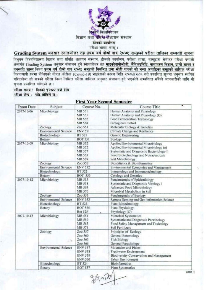 TU publishes M.Sc 2nd Semester Exam Routine