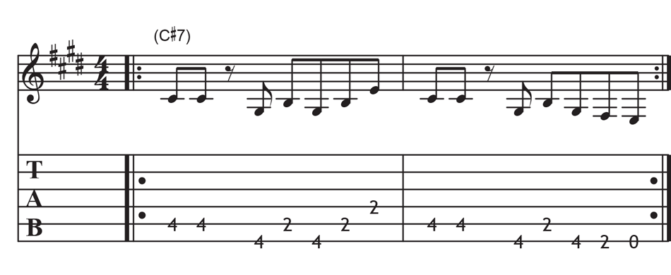 "The “Holy Trinity” of RIFF Training (Blues, Rock, Country) | Creative ...