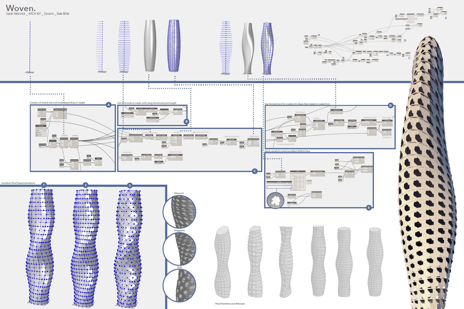 The Proving Ground by Nathan Miller: University of Nebraska ...