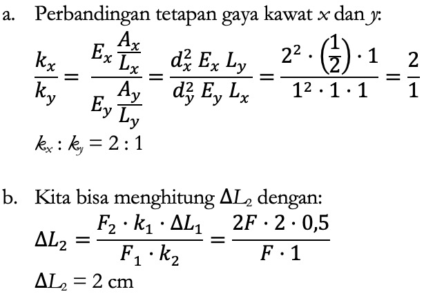 Modulus elastis kawat x setengah kali kawat y, panjang kawat x dan y ...