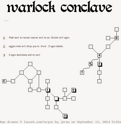 Batmud Cartographer: Warlock conclave