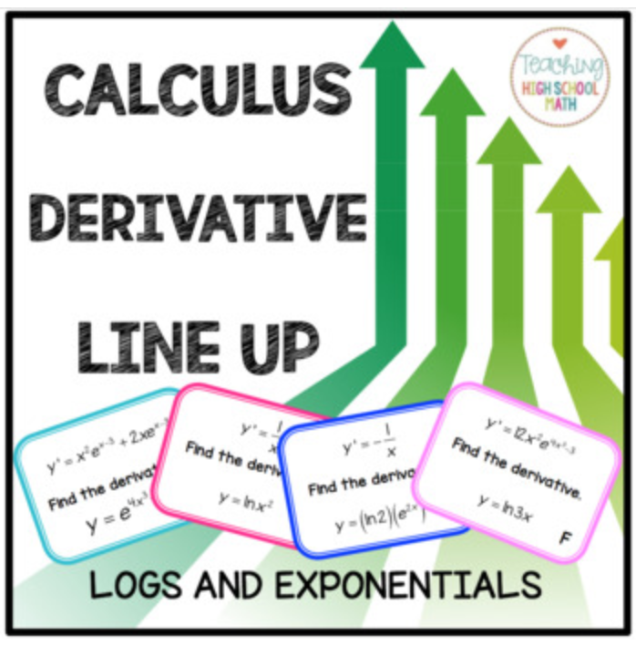 Fun Calculus AP Activities | Teaching High School Math