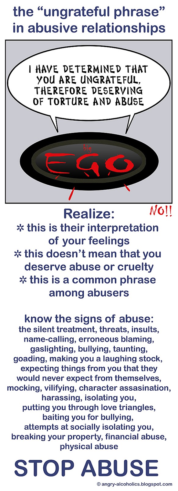 Misadventures with Angry Alcoholics, Bullies and Narcissists: why ...