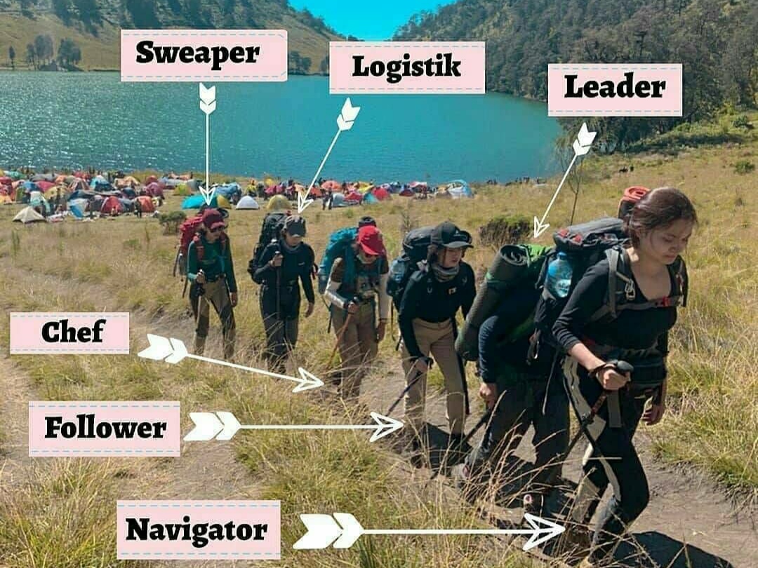 Info Yang Harus Lo Tahu Sebelum Mendaki Gunung Kembang Superlive - Riset Info Yang Harus Lo Tahu Sebelum Mendaki Gunung Kembang Superlive - Riset