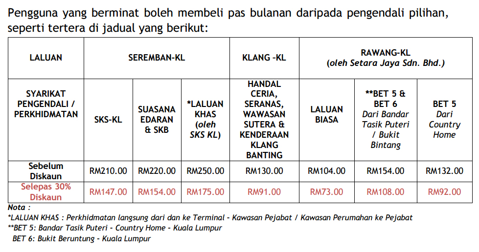 Diskaun 30% Untuk Pengguna Bas Dilanjutkan