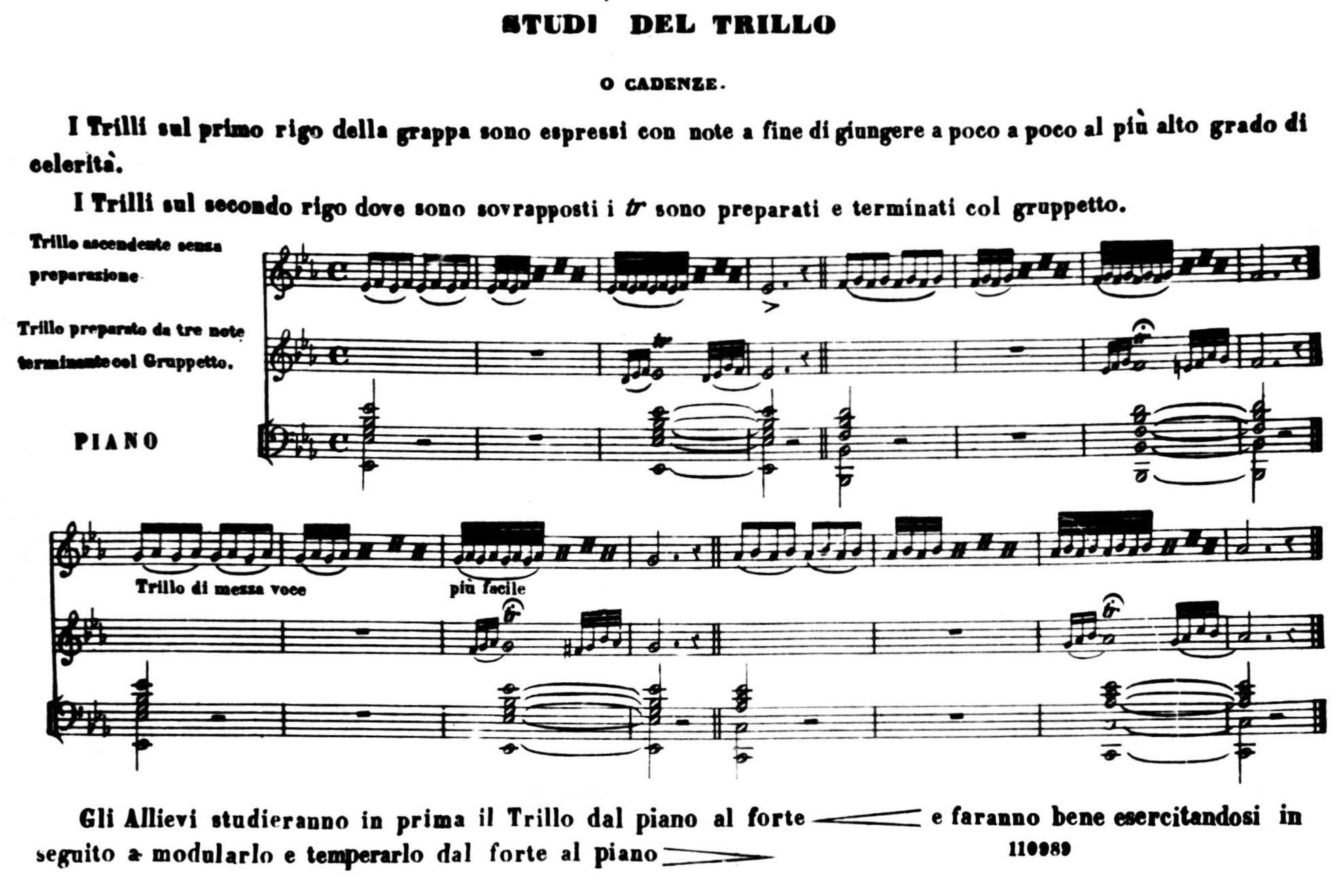 BELCANTO ITALIANO: L'arte del trillo nella tecnica del belcanto: TRILLO ...