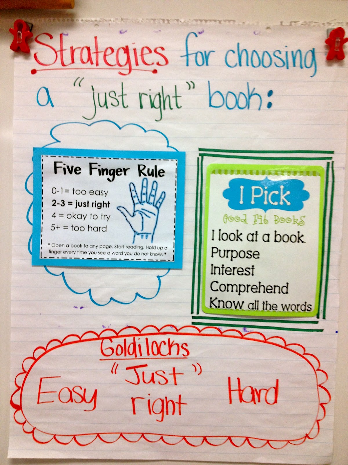 the ART of learning: First Week in Pictures {Linky}