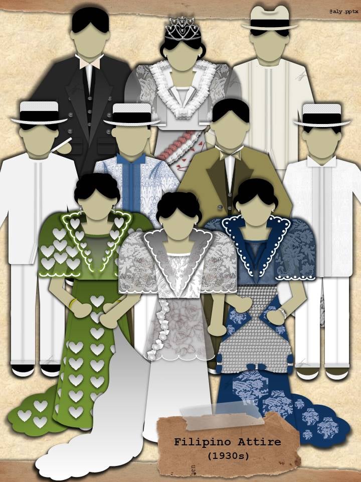 Mga Lumang Kasuotan at Pananamit ng mga Pilipino sa Maynila Noong Unang ...